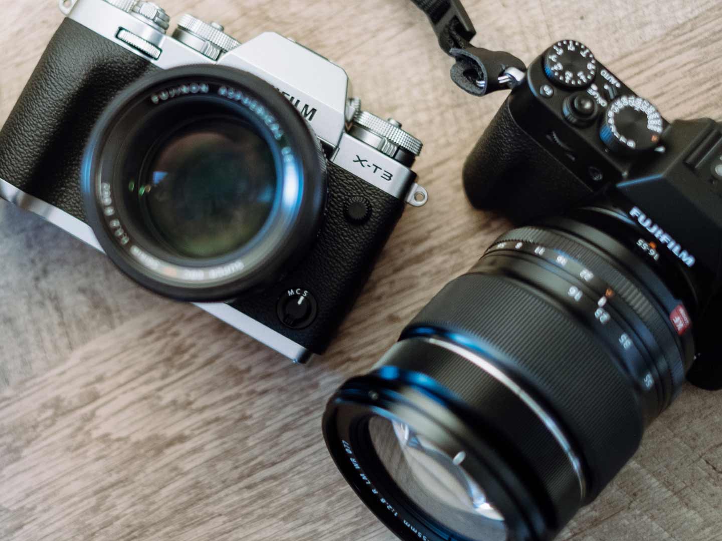 GDPR, Photographs, and Special Categories of Personal Data